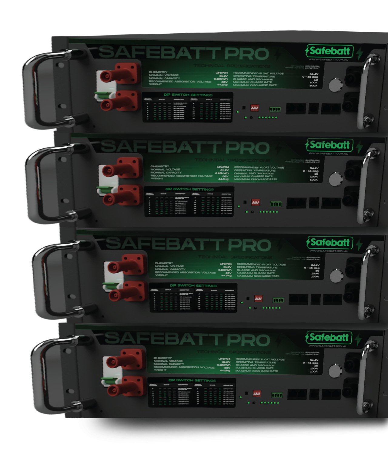About - SafeBatt